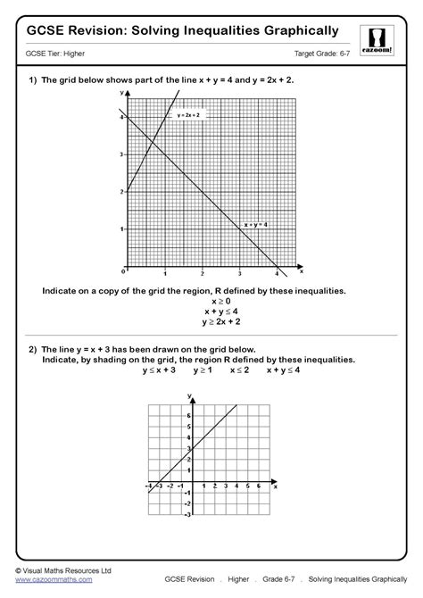 Solving Inequalities Graphically Gcse Questions Gcse Revision Questions