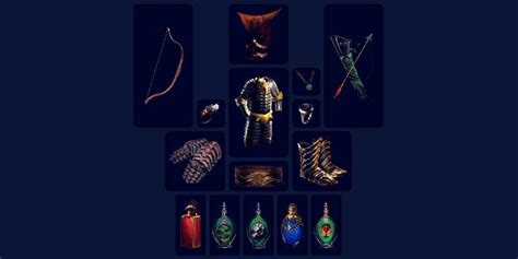 PoE 3 23 Top 10 Low Budget League Starter Builds