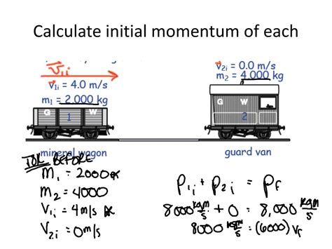 Ppt Understanding Collision Types And Conservation Of Momentum Powerpoint Presentation Id