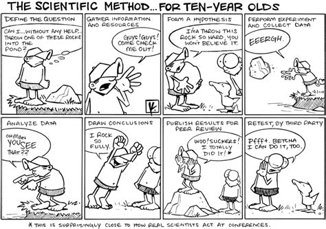 More Than Chemistry Science In Cartoons