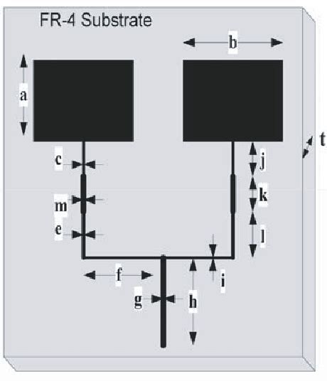 Figure 1 From Srr Superstrate For Gain And Bandwidth Enhancement Of Microstrip Patch Antenna