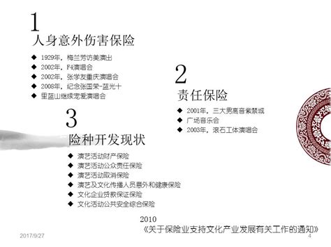 保险行业 保险产品ppt模板免费下载 PPT家园
