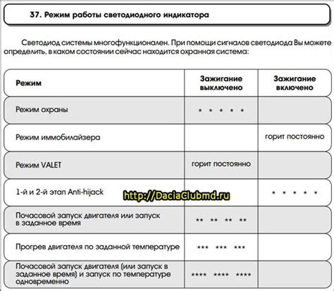 Томагавк Х5: инструкция по эксплуатации, установке, отзывы, цена ...