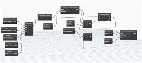 Help Copy A Buit In Parameter To A Shared Parameter Revit Dynamo