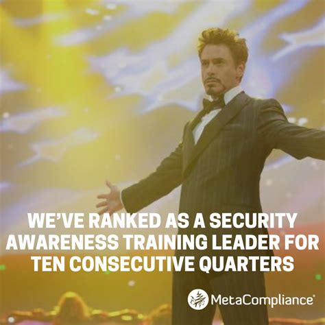 Metacompliance On Linkedin G2 G2grid Securityawarenesstraining Cybersecurity
