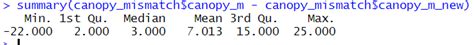 Updating Lakeattributes With New Lake Parameters · Issue 52 · Doi Usgs