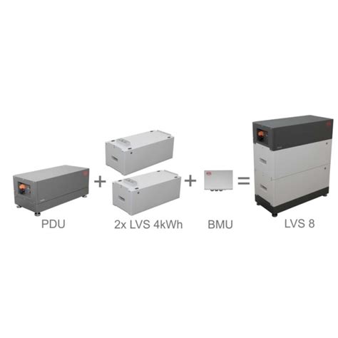 Byd Battery Box Premium Lvs Pdu Connection Module