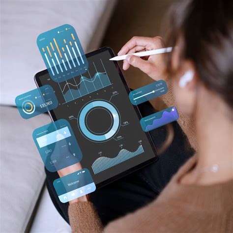 Best User Activity Monitoring Software Uam Market Trends