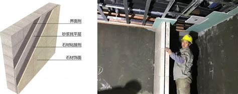 1m 工艺石材的4大主流工艺和点挂安装你都知道吗 知乎