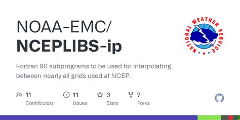 Github Noaa Emc Nceplibs Ip Fortran 90 Subprograms To Be Used For Interpolating Between