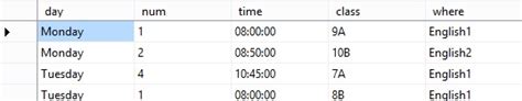 Sql Index Out Of Range Exception C Stack Overflow