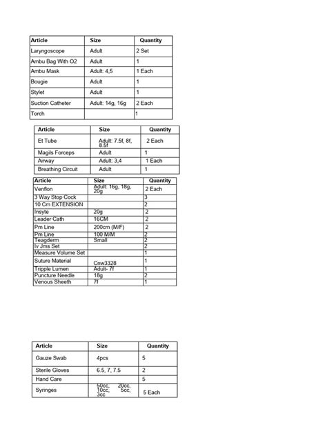 Crash Cart Adult Label Pdf Medical Equipment Equipment