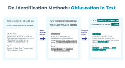 Legal Nlp Natural Language Processing For Legal Documents John Snow Labs