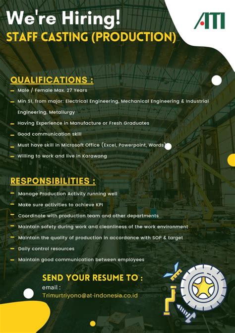 Careers At Indonesia