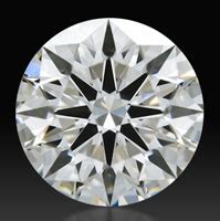 What Is The Best Diamond Shape Prosumer Diamonds