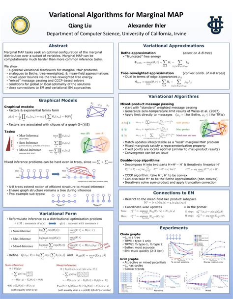 Ppt Variational Algorithms For Marginal Map Powerpoint Presentation