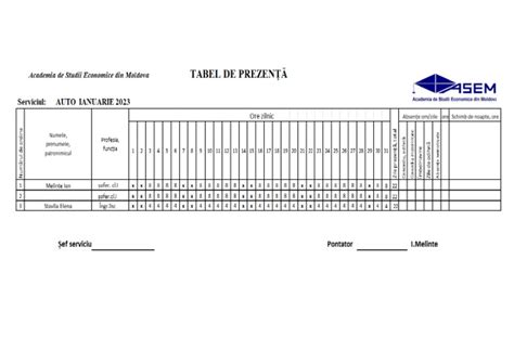 Документ Microsoft Word Pdf