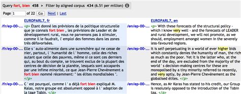 Parallel Corpora Collocations And Crazy People On The Métro Zipfs Law