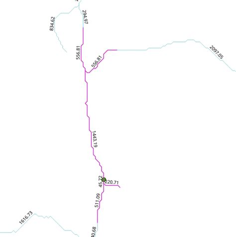 Grass User Wrong Result In Iso For Backward Direction Grass