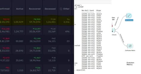 List Python Data Science Playground A Fun And Easy Introduction Curated By Manthan