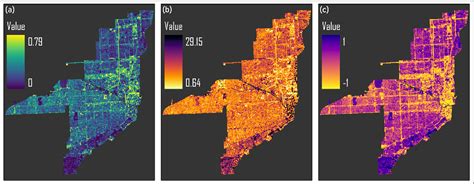 Table 1 From Classification Of Urban Area Using Multispectral Indices For Urban Planning