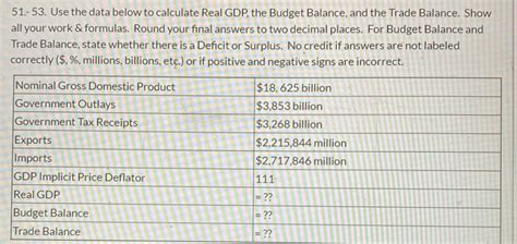 Solved Use The Data Below To Calculate Real GDP The Chegg