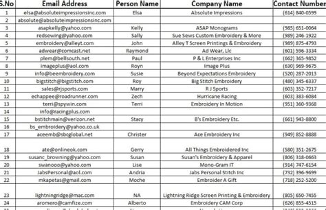 Someone Do You Need Perfect Data Entry Copy Paste Form Filling