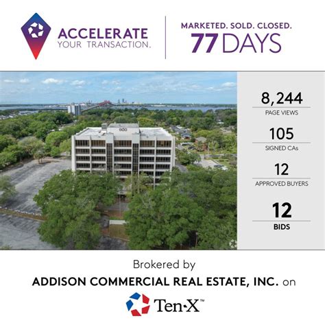 Tenxit Investmentsales Cre Ten X