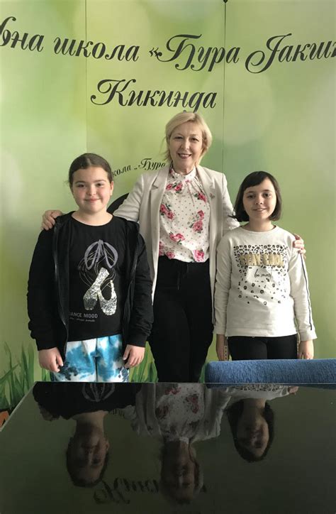 Hippo 2023 полуфиналисти Основна школа Ђура Јакшић Кикинда
