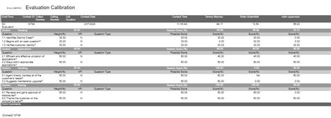 Evaluation Calibration