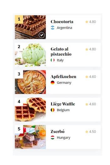 Eligieron A La Chocotorta Como El Mejor Postre Del Mundo Infobae
