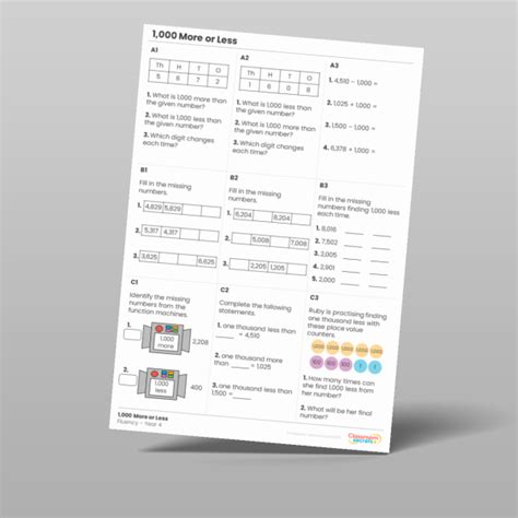 Year 4 1 000 More Or Less Fluency Matrix Resource Classroom Secrets