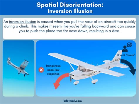 Spatial Disorientation Causes Symptoms And Prevention Tips