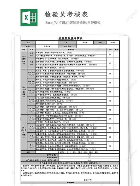 Responsibilities Of Cmm Inspector Template Download On Pngtree