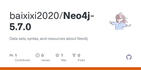 Neo4j 570moviesroleactorsactorscsv At Master · Baixixi2020neo4j