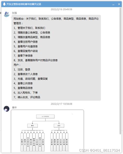 基于ssm校内二手书籍交易系统的设计与实现 Csdn博客