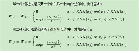 谱聚类算法 知乎