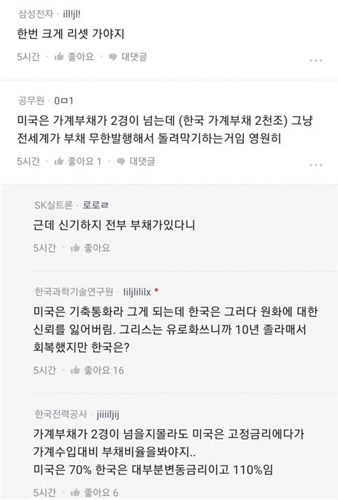 한국은 10년안에 큰 부동산 위기를 ㅁ을거임댓글 오늘의 꿀통