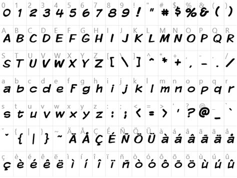 Download Komika Display Font