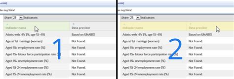 web scraping tips capture table action mozenda
