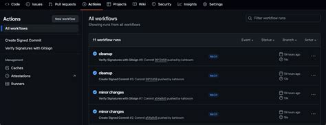 Prerequisites And Step By Step Guide Integrate Red Hat Trusted Artifact Signer With Github