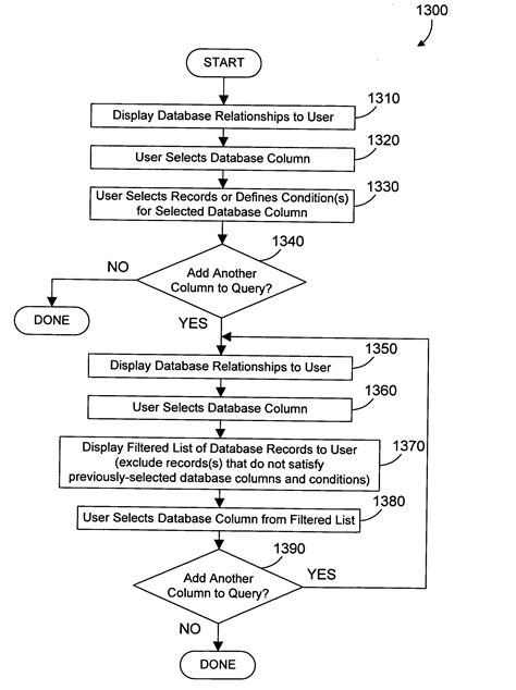 graphical query patented technology retrieval search results eureka