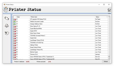 Labtech And Connectwise Plugin Printer Health Status Squid Works