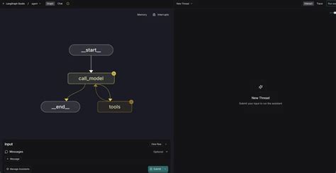 Getting Started With Langgraph Up React A Practical Langgraph Template