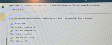 solved begin by graphing the absolute value function