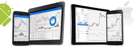 Mt4 Data Feed Mt4 And Mt5 Data Feed Live Chart Nse Future Option Real