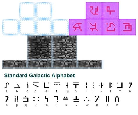 I Always Thought The Symbols On The End Crystals Were From The Standard