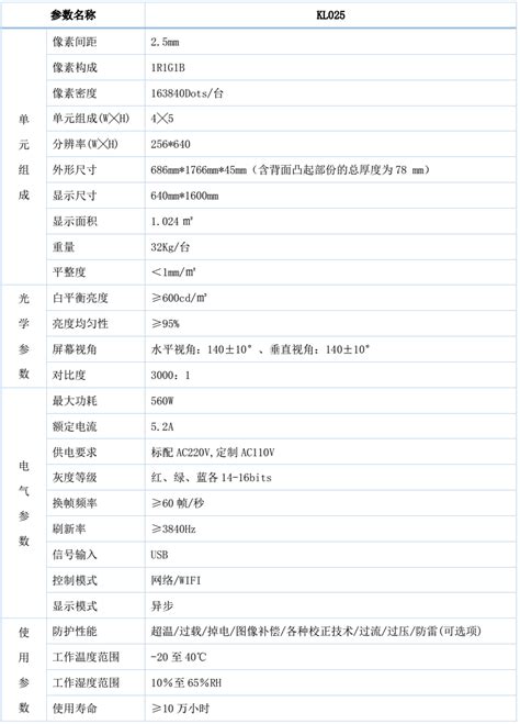 室内 Led 展架屏