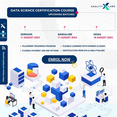 Datasciencecourse Datasciencecourseonline