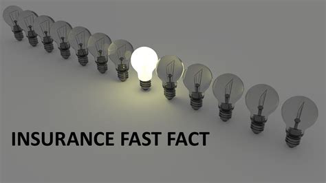 State Continuation Coverage Is A State Based Requirement Similar To Cobra… Illuminate Benefits